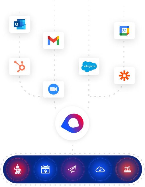 Cirrus Insight Integrations: Connect Your Tech Stack